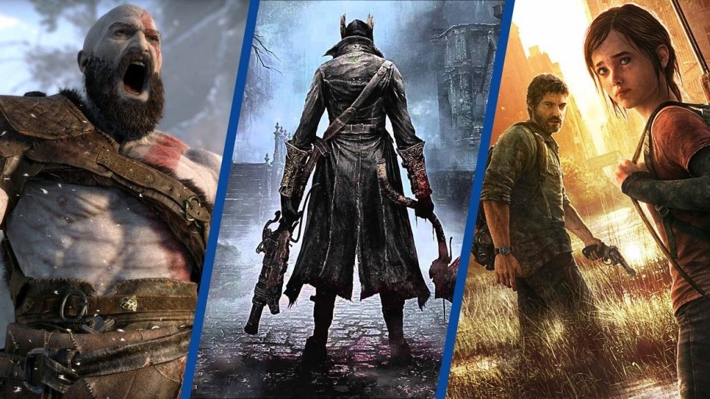 PS4 Exclusive Games Confirmed to Release in 2019 - The Controller People